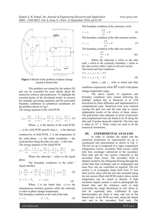 Validation of a Model for Ice Formation around Finned Tubes | PDF