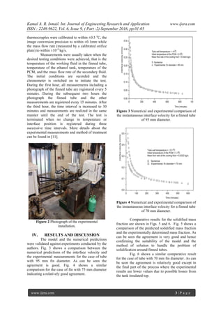 Validation of a Model for Ice Formation around Finned Tubes | PDF