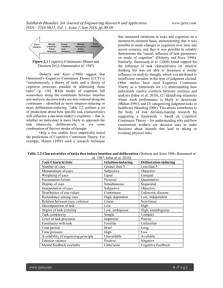 Understanding Construction Workers’ Risk Decisions Using Cognitive Continuum Theory | PDF