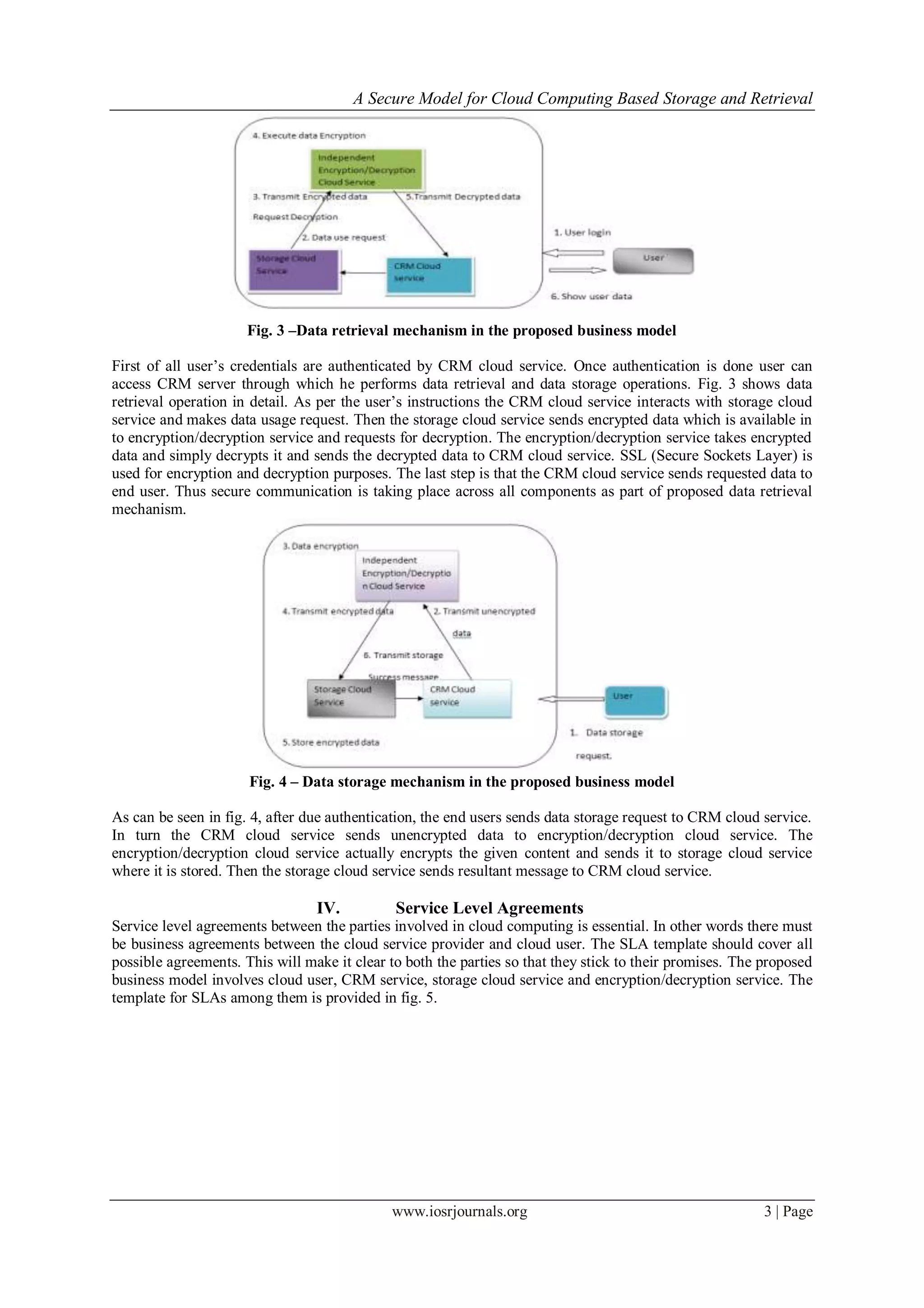 A Secure Model For Cloud Computing Based Storage And Retrieval Pdf Cloud Computing Internet