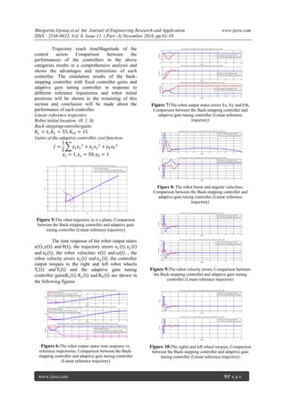 Comparative Analysis for NN-Based Adaptive Back-stepping Controller and ...