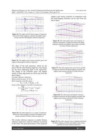 Comparative Analysis for NN-Based Adaptive Back-stepping Controller and Back-stepping Controller ...