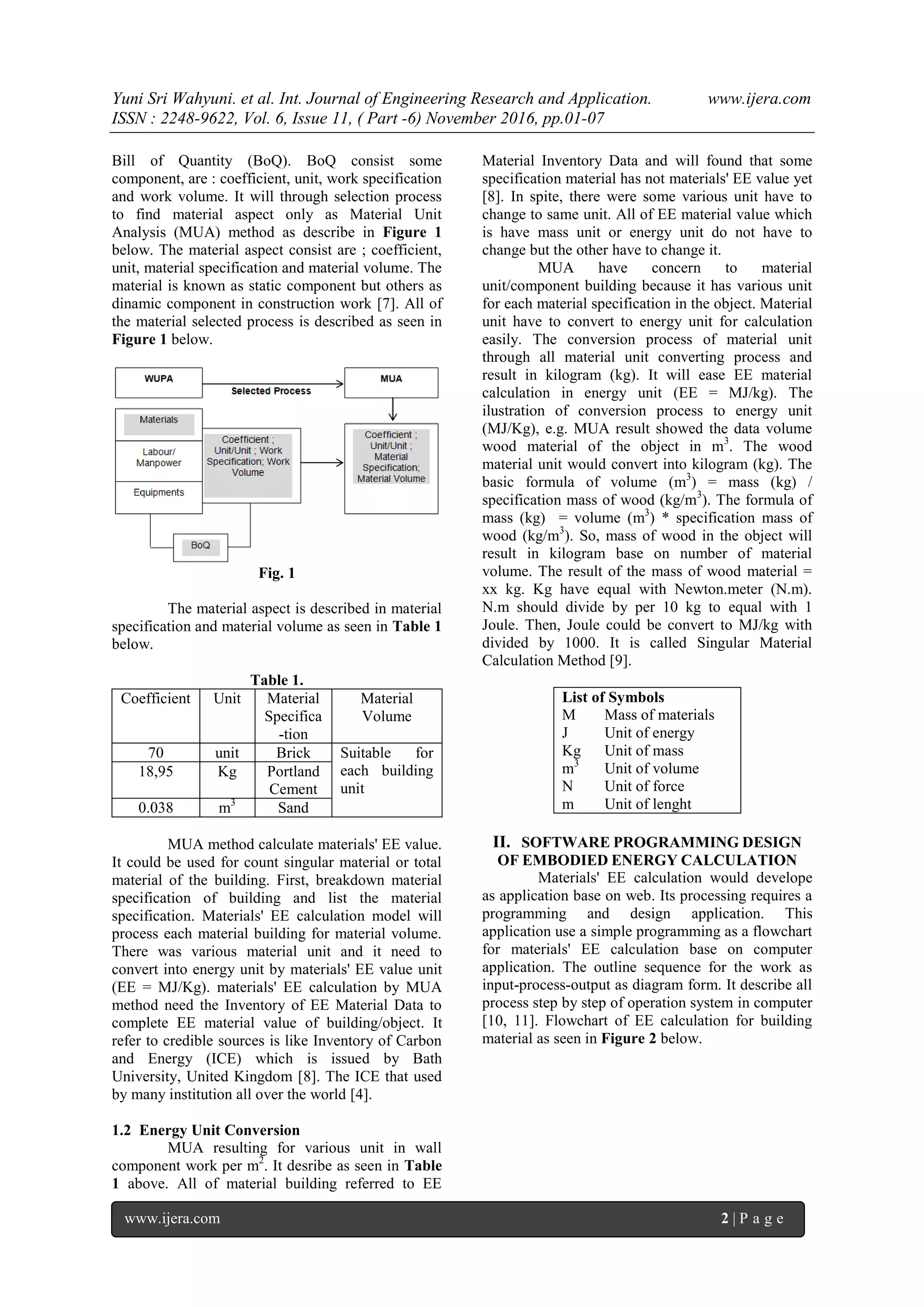 Application Design of Embodied Energy Calculation for Building Materials in Indonesia | PDF