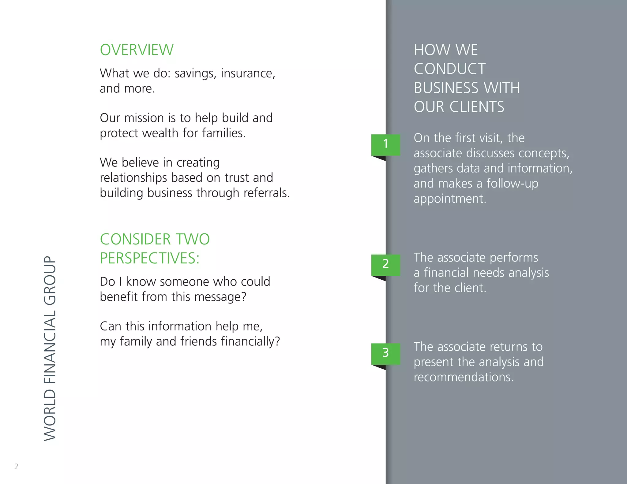 WFG_Client presentation | PDF