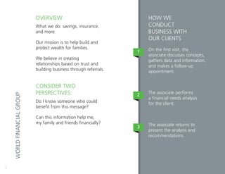 WFG_Client presentation | PDF