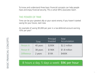 WFG_Client presentation | PDF