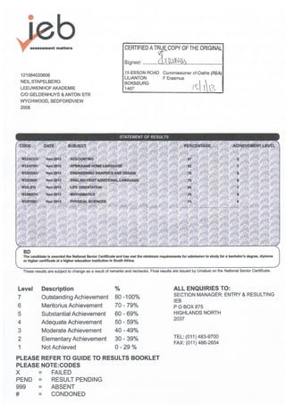 Matric Results | PDF