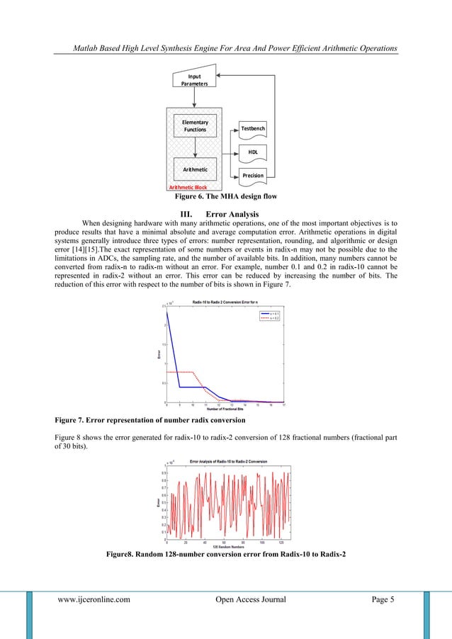 Matlab Based High Level Synthesis Engine for Area And Power Efficient Arithmetic Operations | PDF