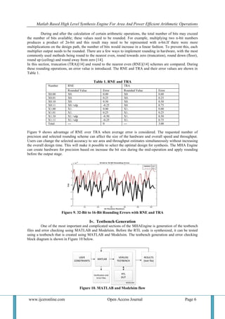 Matlab Based High Level Synthesis Engine for Area And Power Efficient Arithmetic Operations | PDF