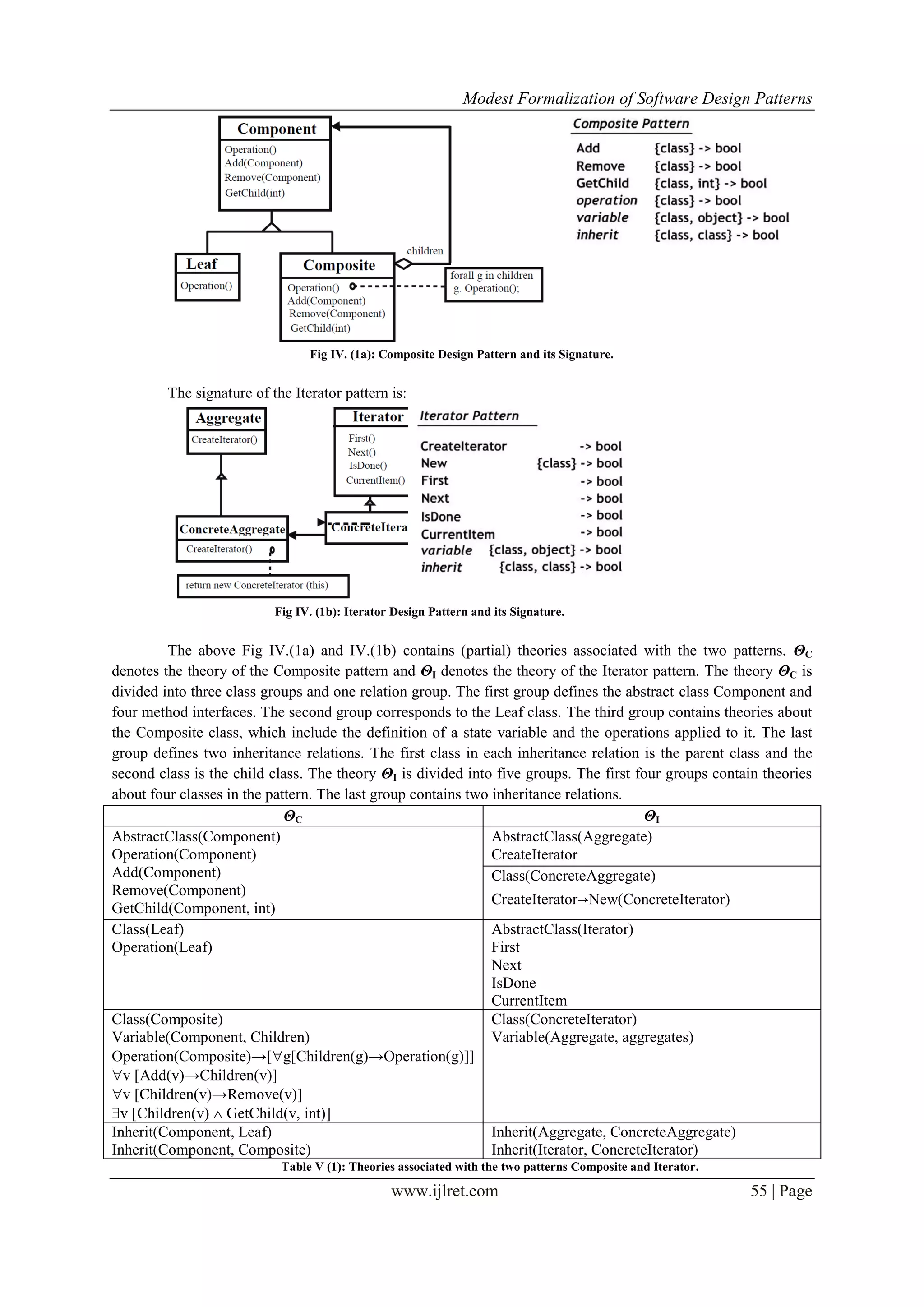 Modest Formalization Of Software Design Patterns Pdf Programming Languages Computing