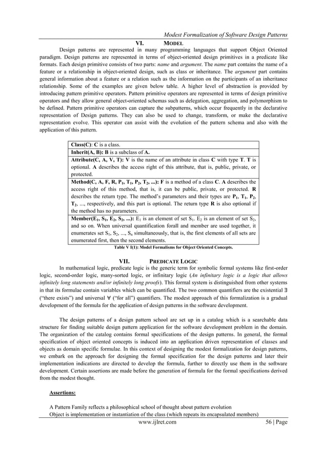 Modest Formalization Of Software Design Patterns Pdf Programming