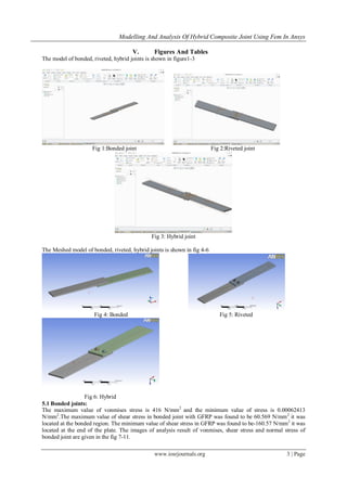 Modelling and Analysis of Hybrid Composite Joint Using Fem in Ansys | PDF