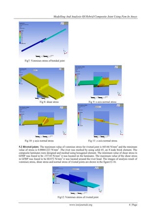 Modelling and Analysis of Hybrid Composite Joint Using Fem in Ansys | PDF