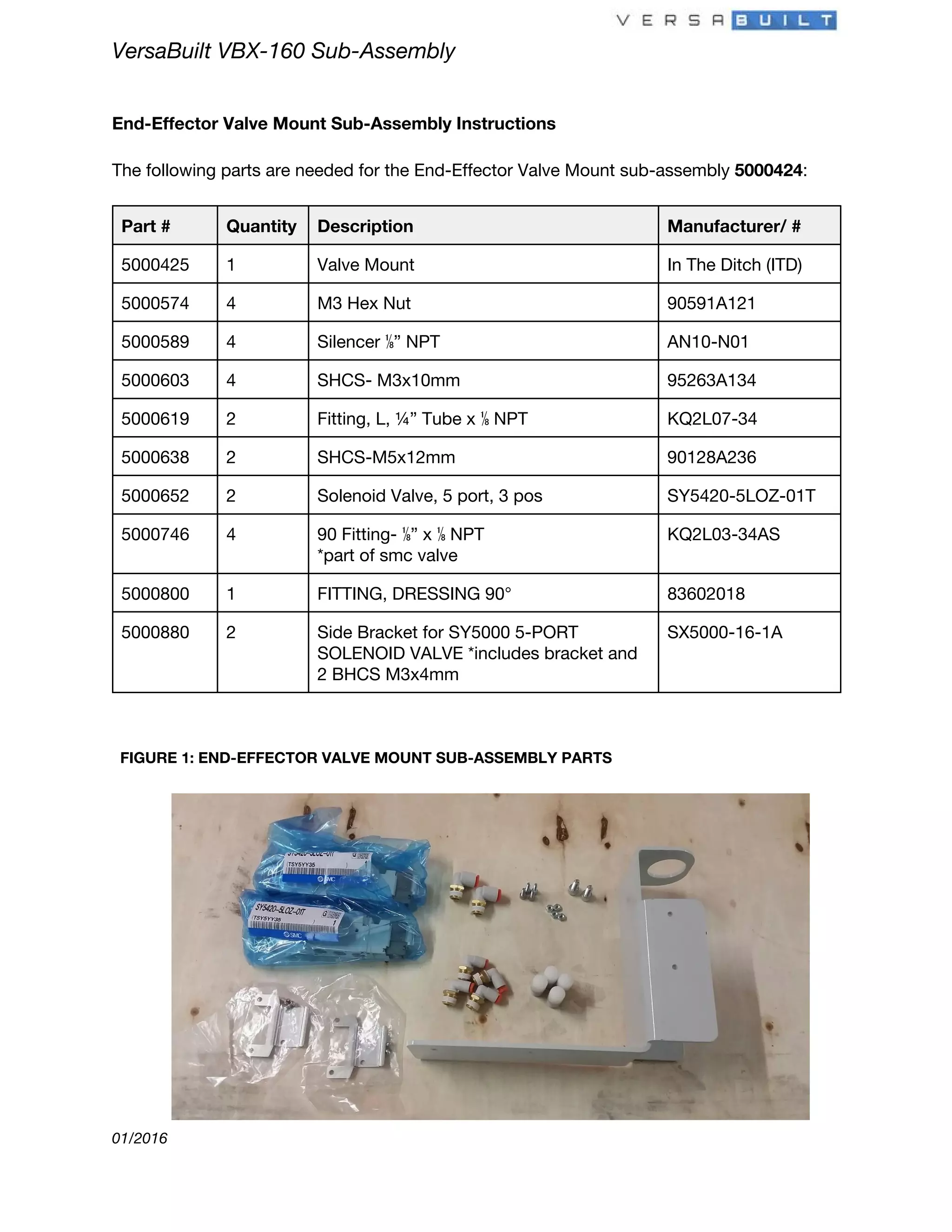 SAMPLE SUB-ASSEMBLY DOCUMENT, ALISA AXTMAN | PDF