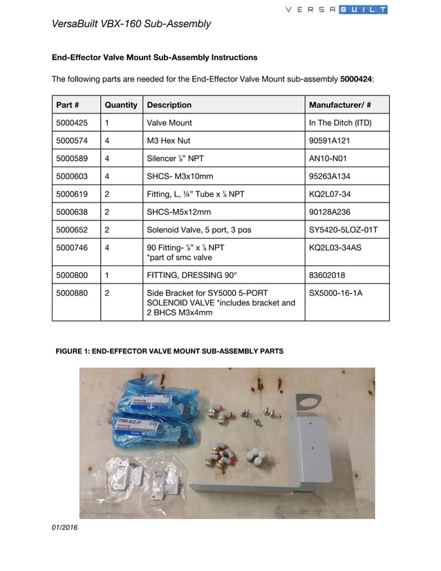 SAMPLE SUB-ASSEMBLY DOCUMENT, ALISA AXTMAN | PDF