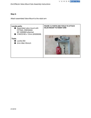 SAMPLE SUB-ASSEMBLY DOCUMENT, ALISA AXTMAN | PDF