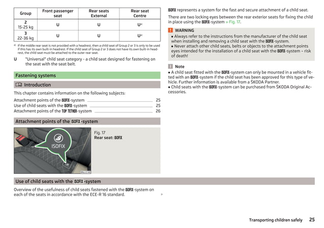 A06_Fabia_OwnersManual.pdf