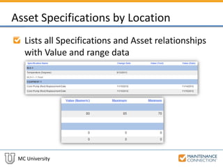 A06 - Overview of Asset Specifications (MCU) | PPT