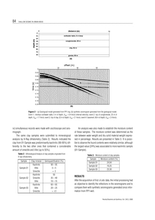 COMPARATIVE TESTS OF SEISMIC SOURCES AND GEOPHONES | PDF