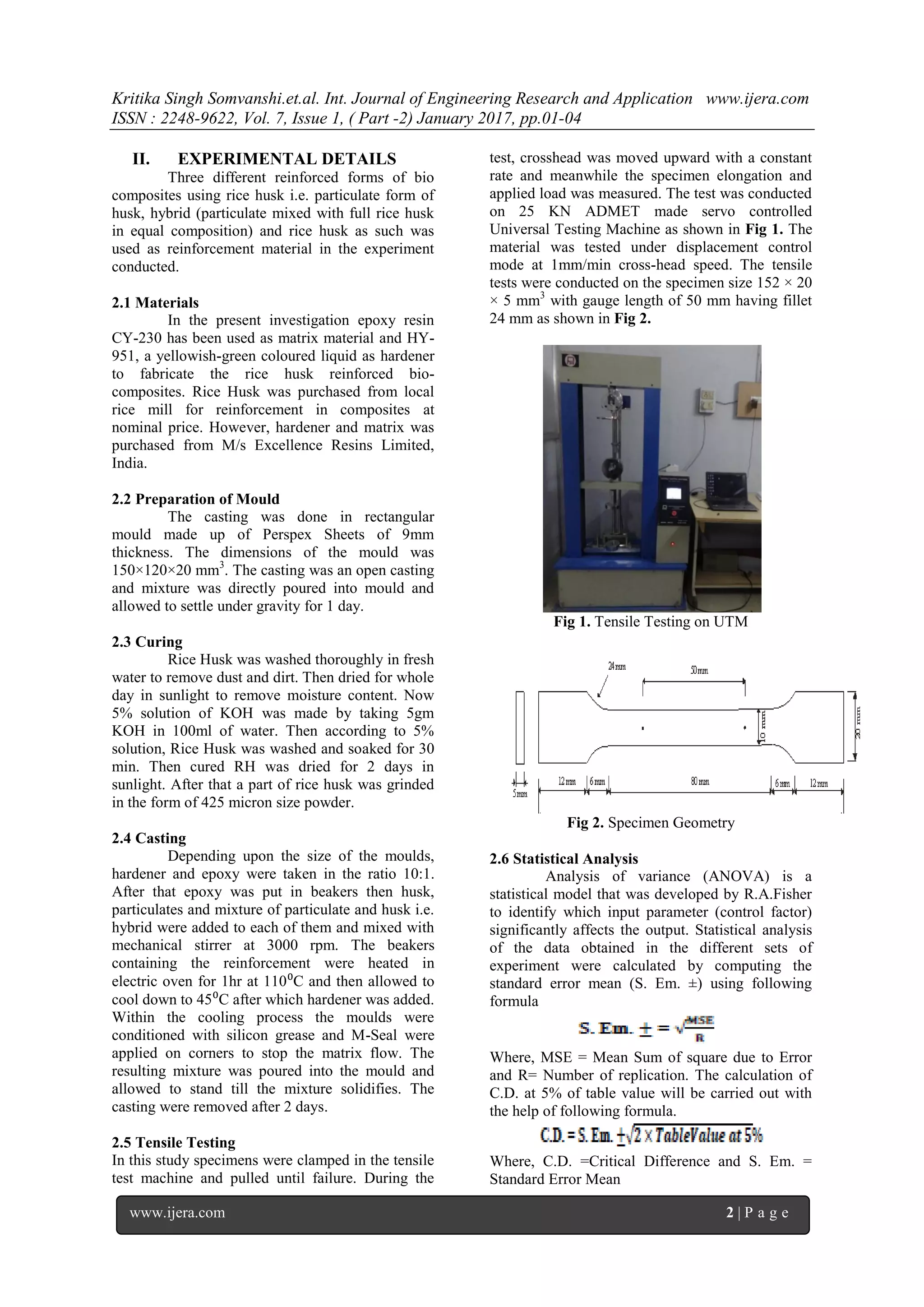 Tensile Properties Characterization of Rice Husk Fibre Reinforced Bio ...