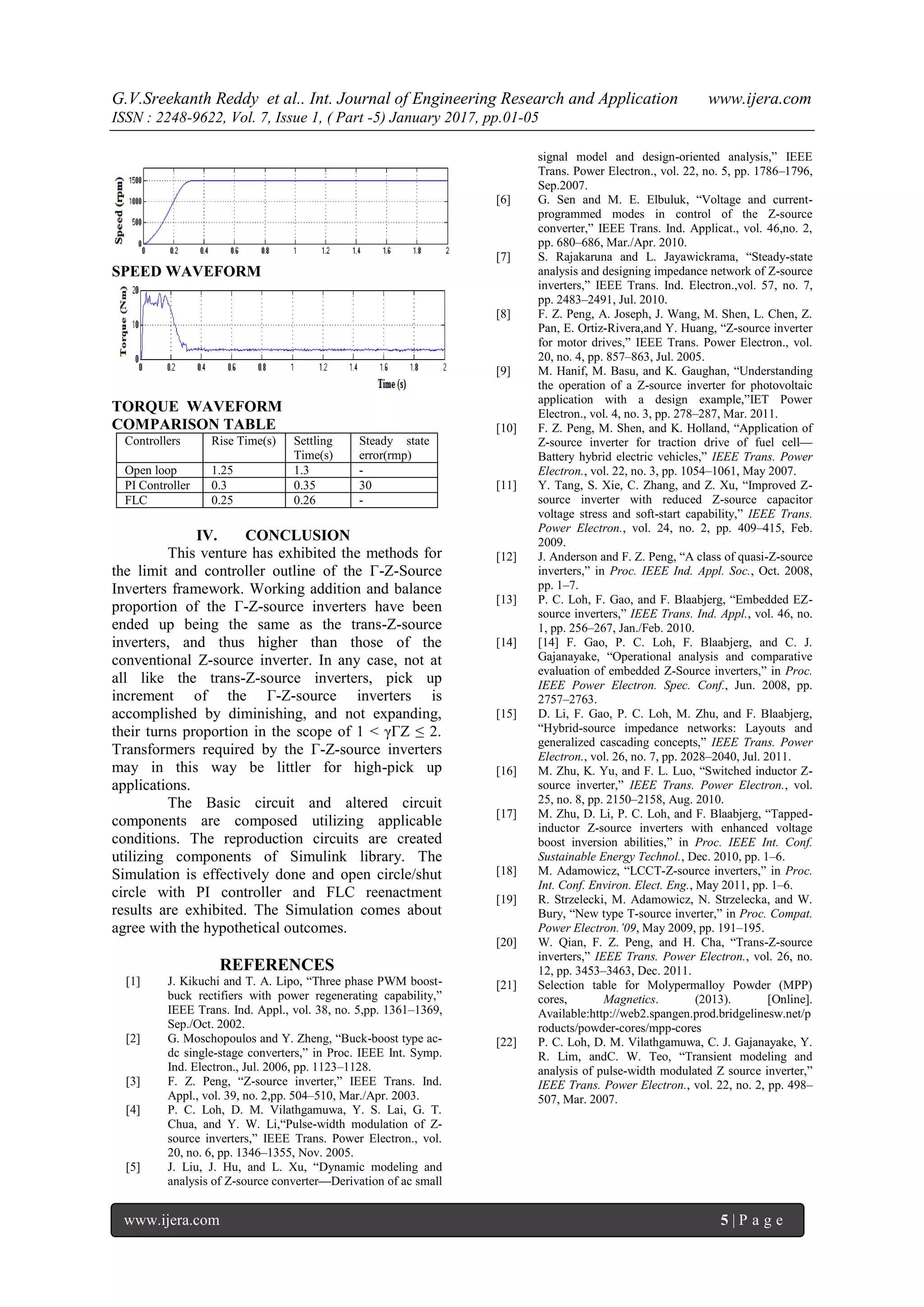 Simulation And Implementation Of Γ Z Source Inverter Pdf Technology