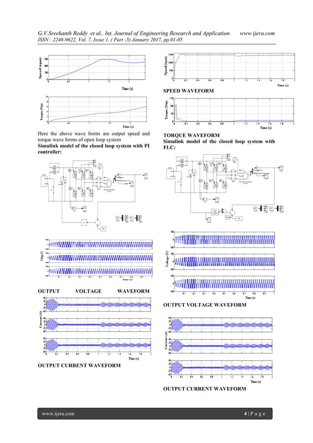 Simulation And Implementation Of Γ Z Source Inverter Pdf Technology