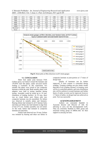 Experimental Evaluation of Metal Composite Multi Bolt Radial Joint on ...