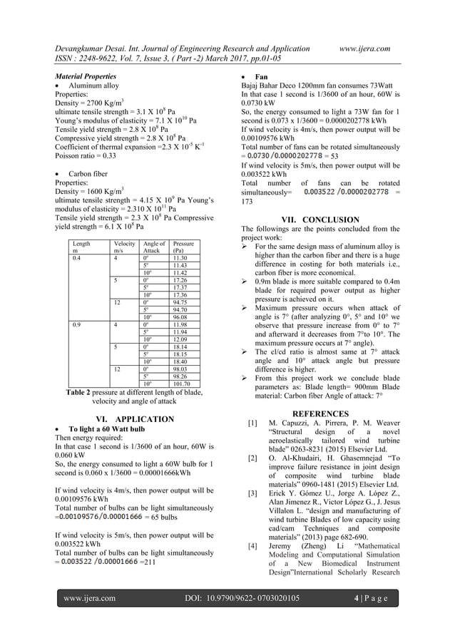 “Design and Analysis of a Windmill Blade in Windmill Electric Generation System” | PDF | Sailing ...