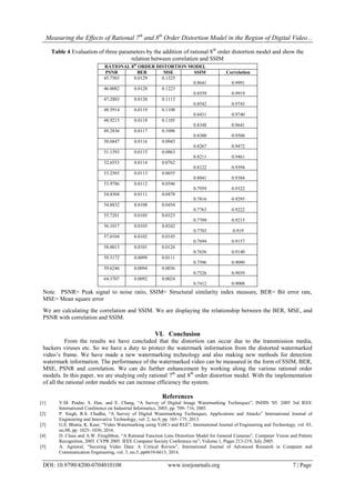 Measuring the Effects of Rational 7th and 8th Order Distortion Model in ...