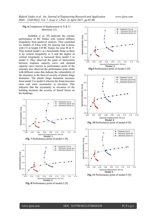 Performance Levels of RC Structures by Non-Linear Pushover Analysis | PDF
