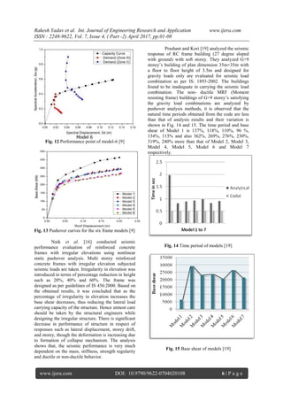 Performance Levels of RC Structures by Non-Linear Pushover Analysis | PDF