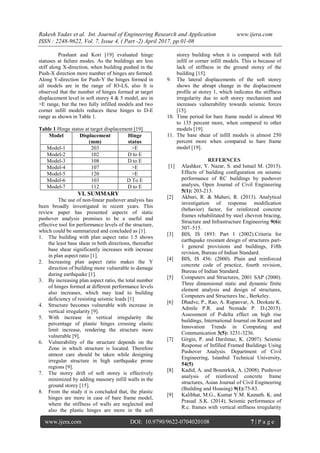 Performance Levels of RC Structures by Non-Linear Pushover Analysis | PDF