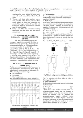 Design and Estimation of delay, power and area for Parallel prefix ...