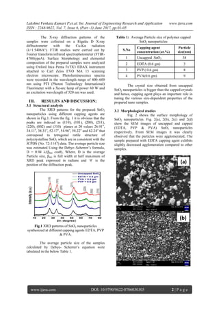 Synthesis and Pholuminescence studies of polymer capped SnO2 nanoparticles synthesized by ...