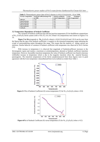 Thermoelectric Power Studies of Ni-Co Nano Ferrites Synthesized By ...