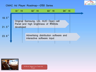 CMAC Digital Signage Presentation2016 | PPT