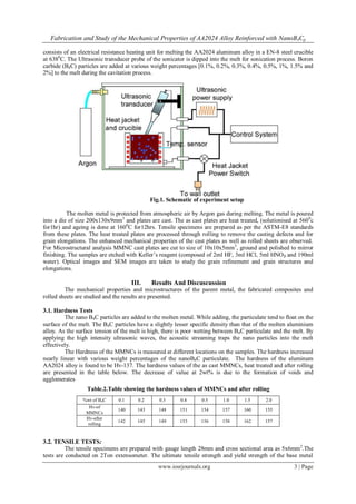Fabrication and Study of the Mechanical Properties of AA2024 Alloy Reinforced with B4C Nano ...