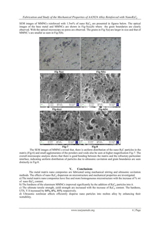 Fabrication and Study of the Mechanical Properties of AA2024 Alloy Reinforced with B4C Nano ...