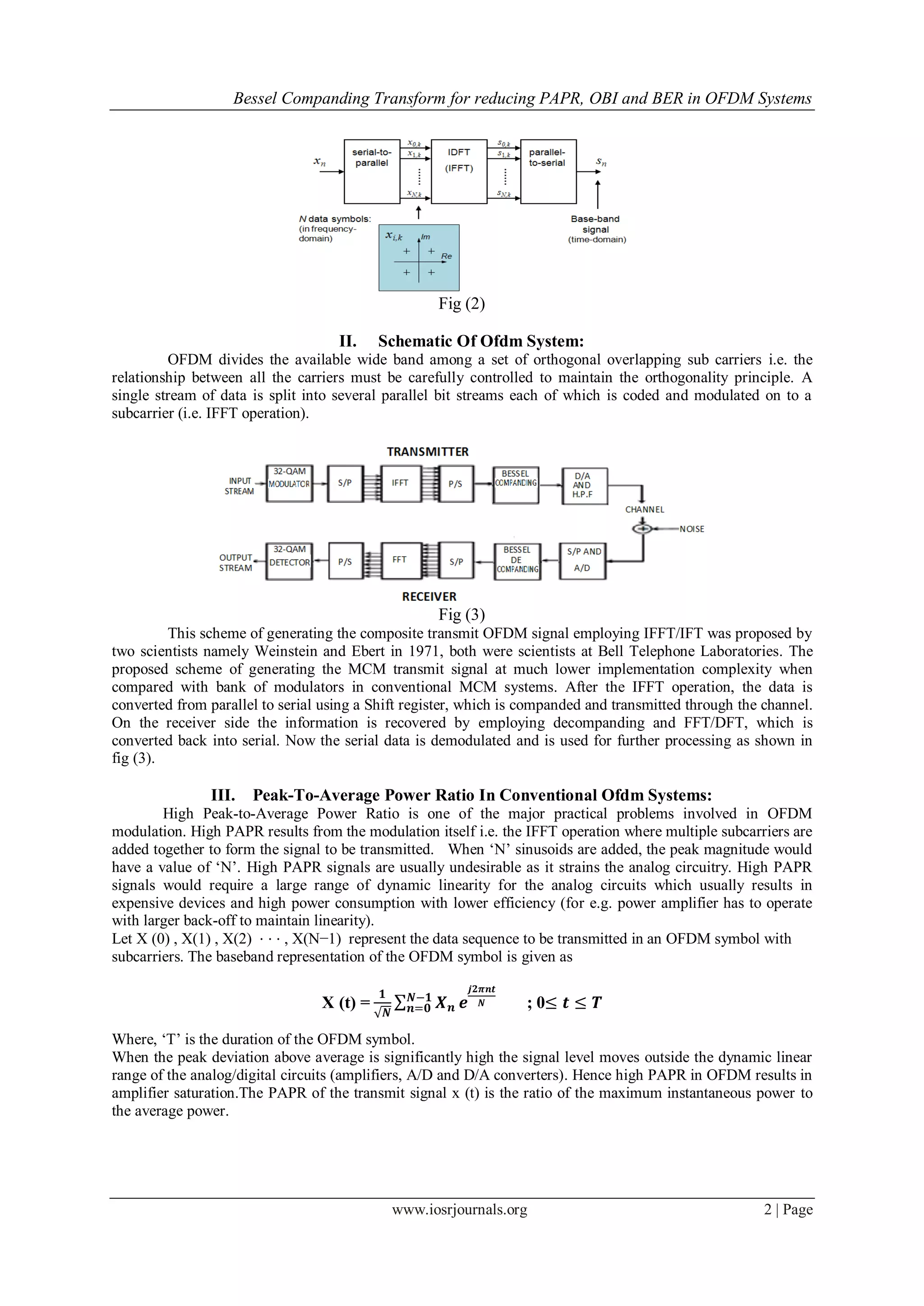 Bessel Companding Transform for reducing PAPR, OBI and BER in OFDM ...