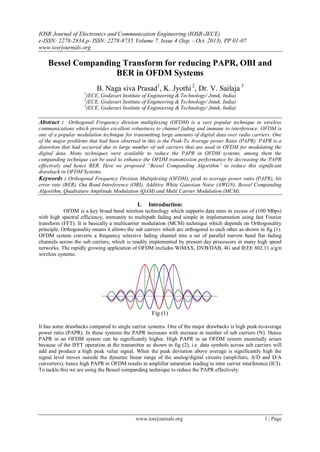 Bessel Companding Transform for reducing PAPR, OBI and BER in OFDM Systems | PDF