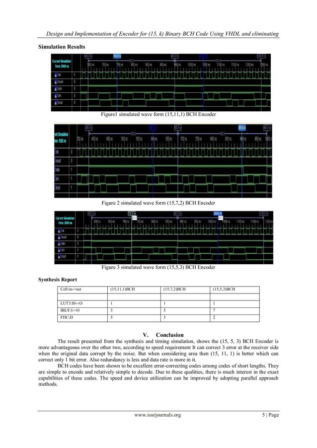 Design And Implementation Of Encoder For 15 K Binary Bch Code Using