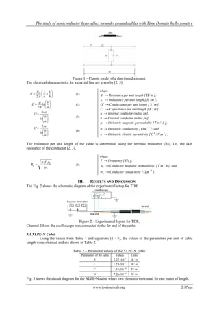 The study of semiconductor layer effect on underground cables with Time Domain Reflectometry ...