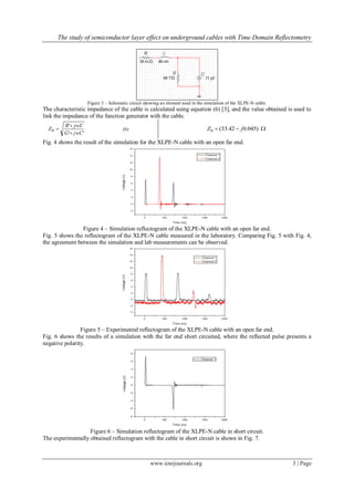 The study of semiconductor layer effect on underground cables with Time Domain Reflectometry ...
