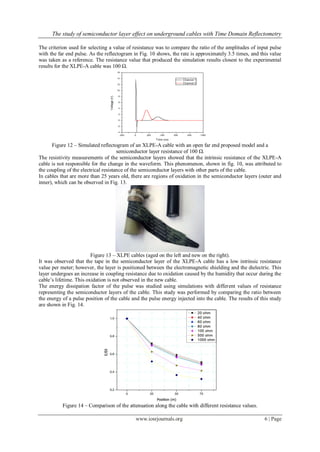 The study of semiconductor layer effect on underground cables with Time Domain Reflectometry ...