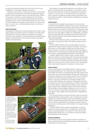 An optimised approach for the inspection of aboveground | PDF