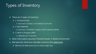 Inventory Planning | PPTX