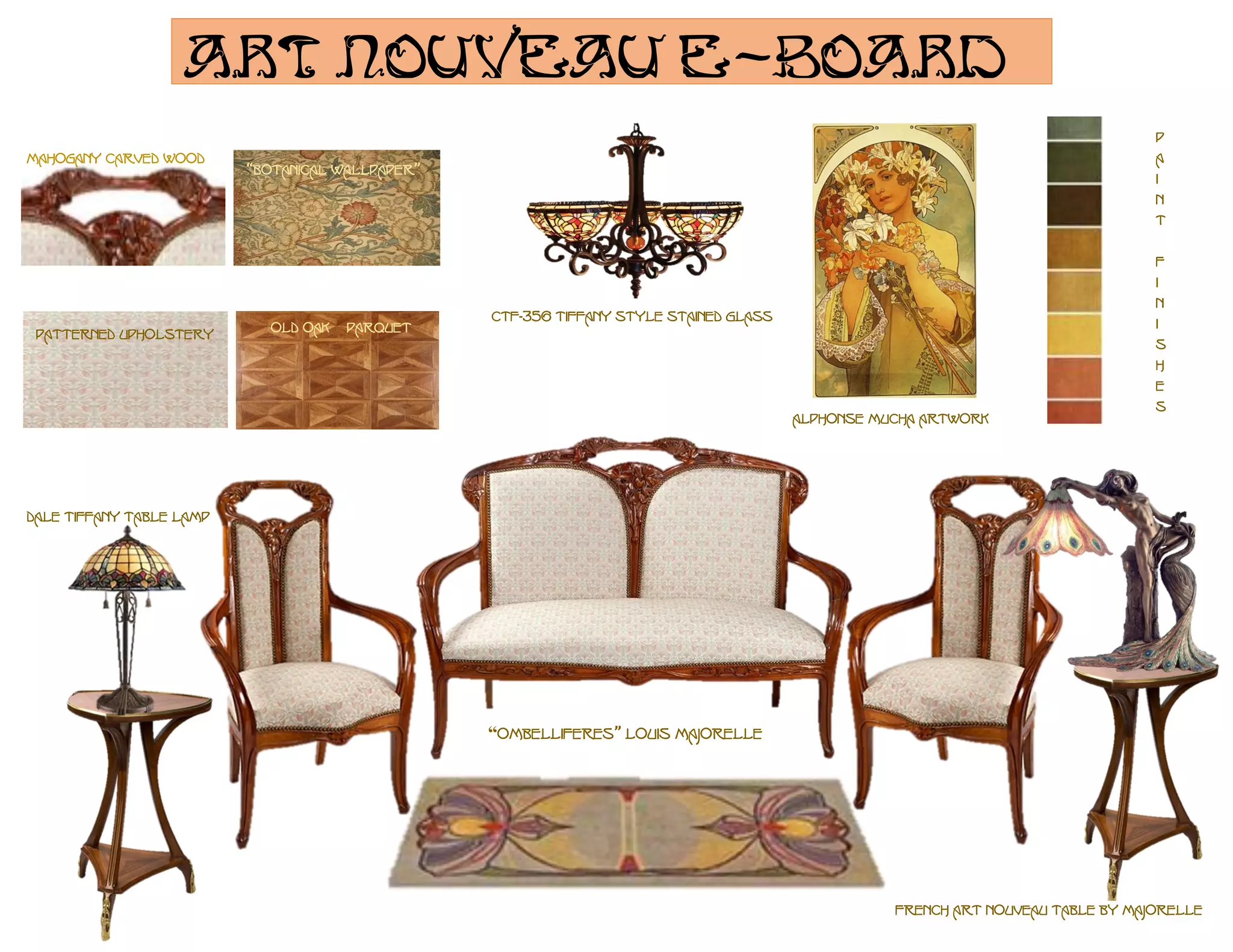 ART NOUVEAU EBOARD | PDF