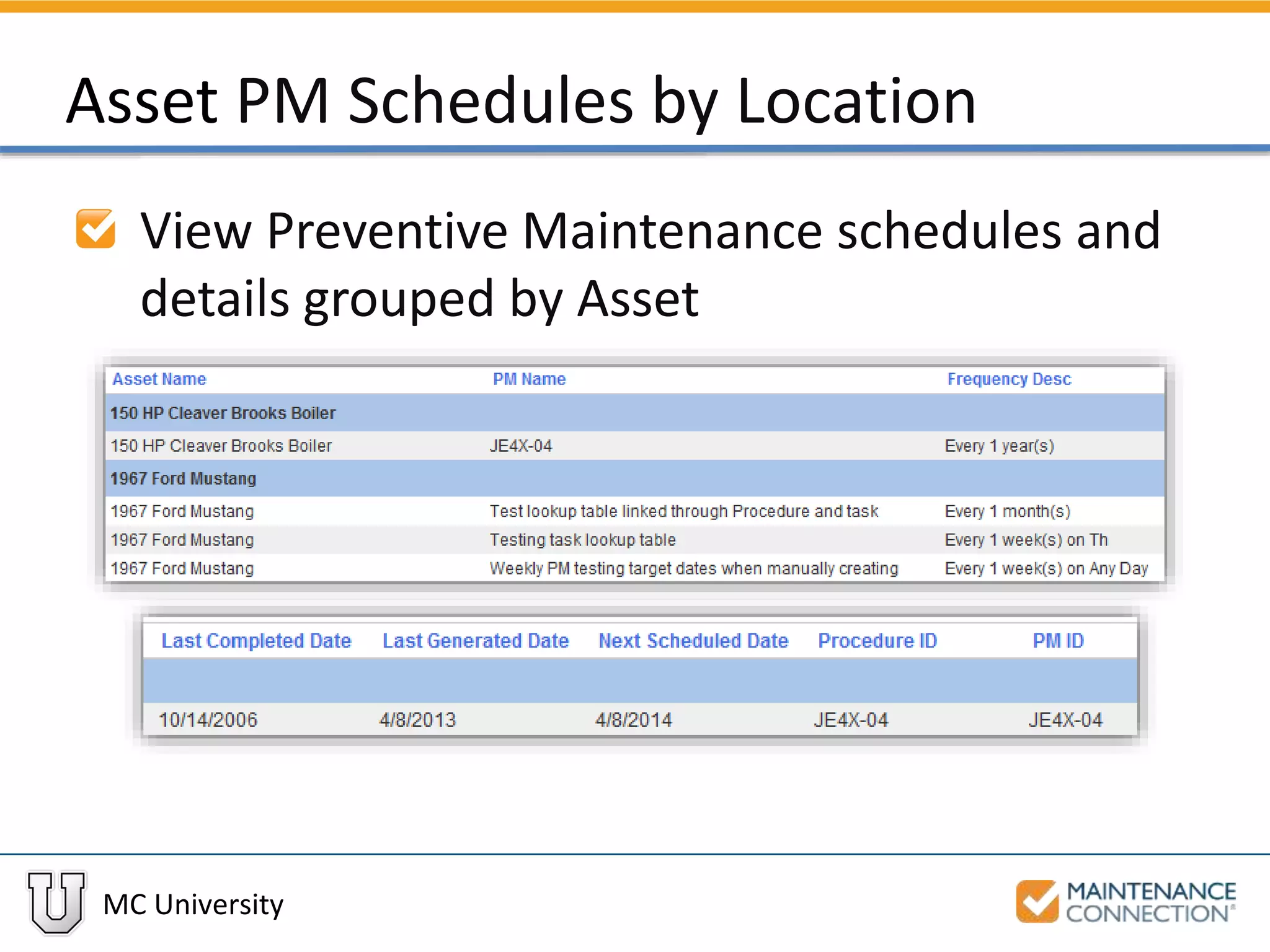 A07 | Best Practices for Asset Reporting (MCUI) | PPT