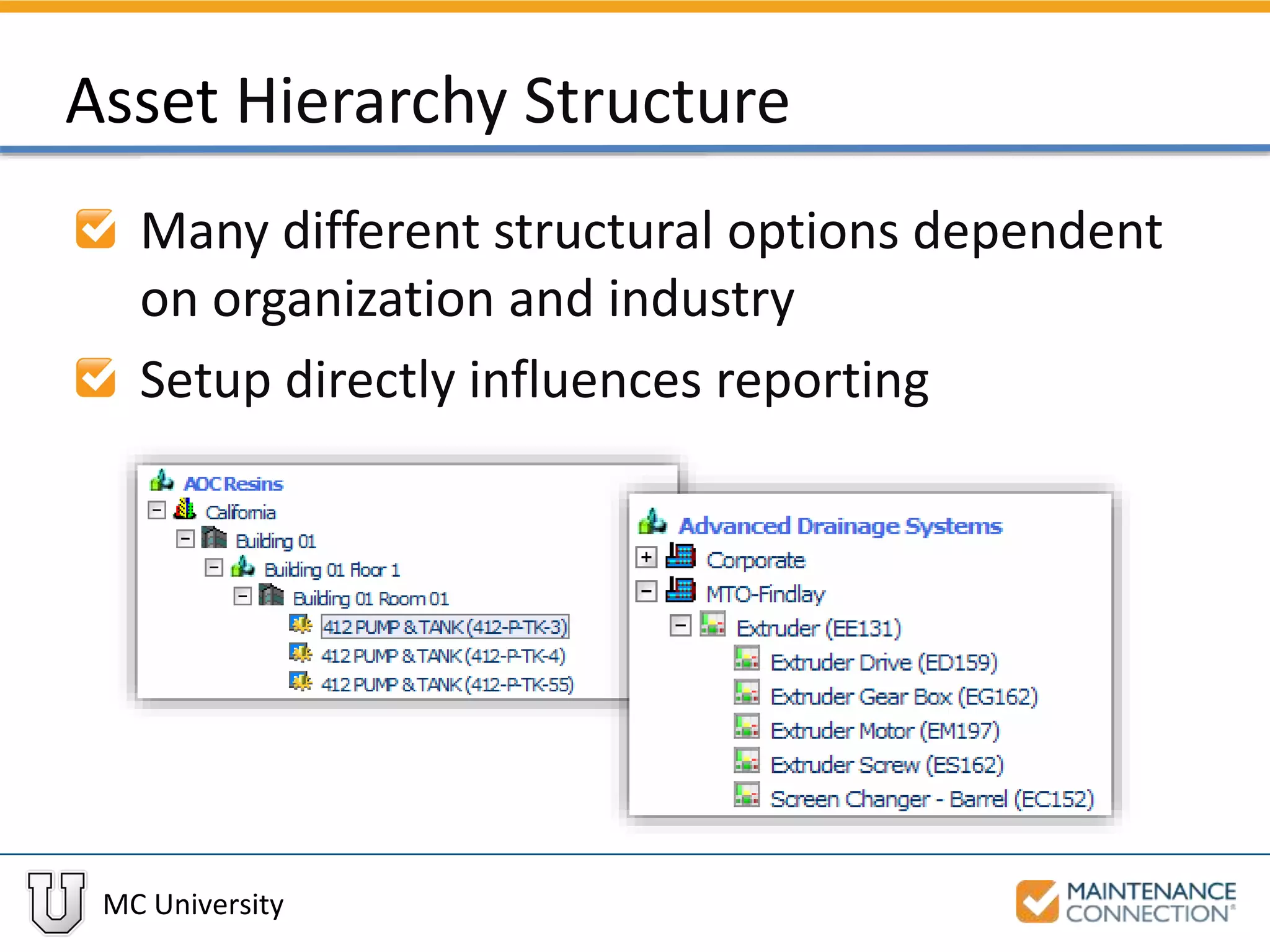 A07 | Best Practices for Asset Reporting (MCUI) | PPT