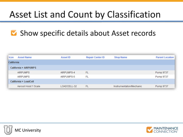 A07 | Best Practices for Asset Reporting (MCUI) | PPT